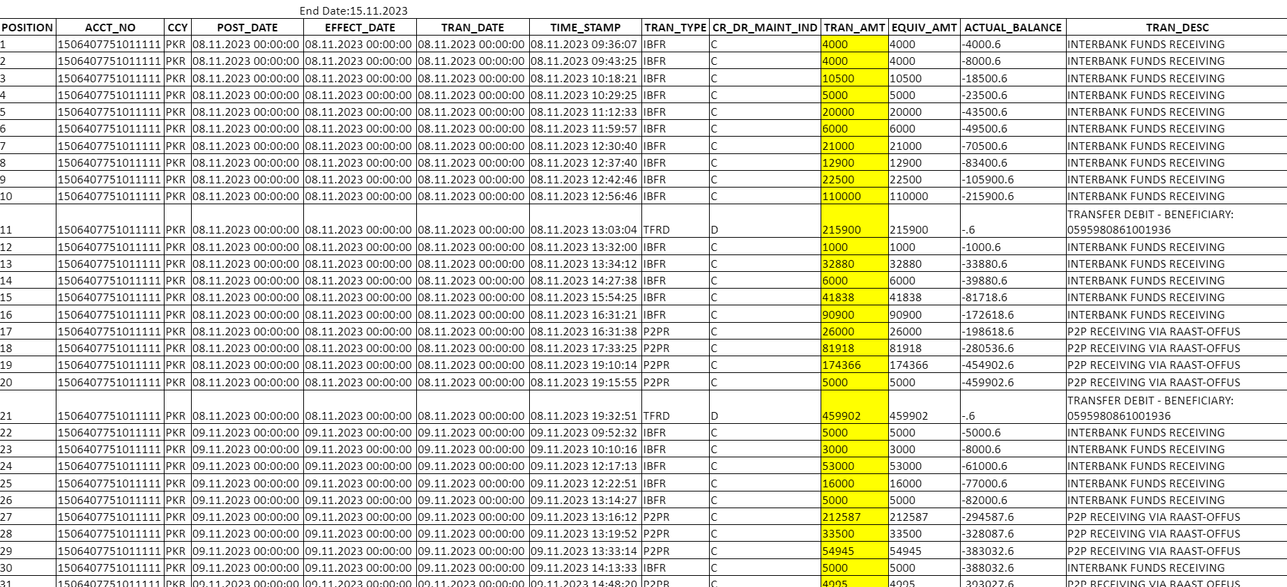 IBFT Payment issue | Complaint.pk