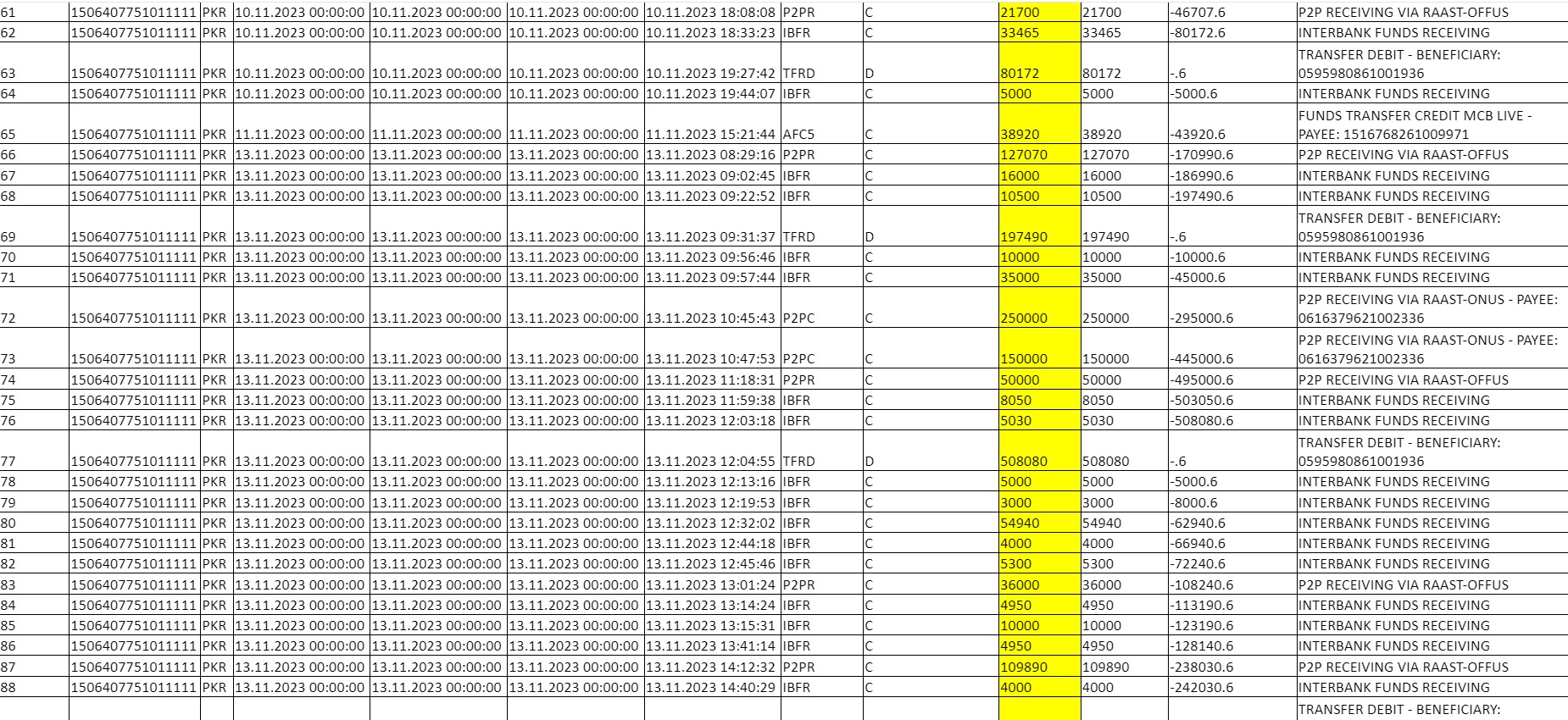 IBFT Payment issue | Complaint.pk