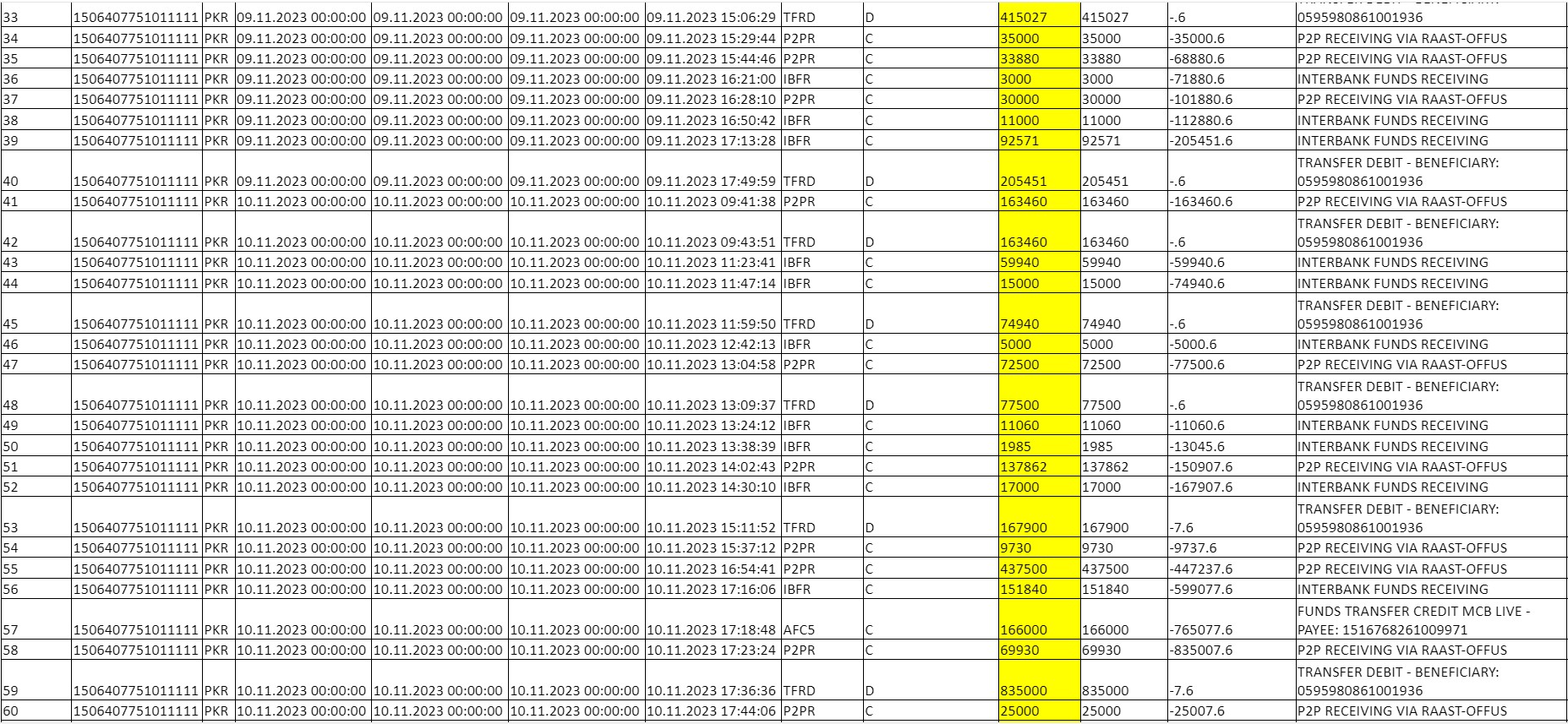 IBFT Payment issue | Complaint.pk